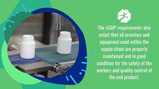 What Does Current Good Manufacturing Practices (CGMPs) Mean? – 1 Body