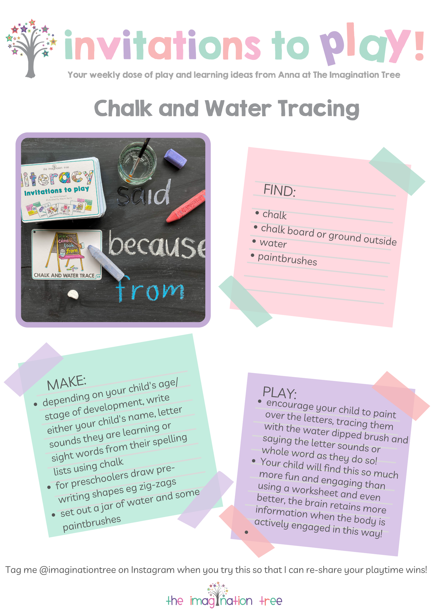 Invitations to Play | Chalk and Water Tracing – The Imagination Tree Store
