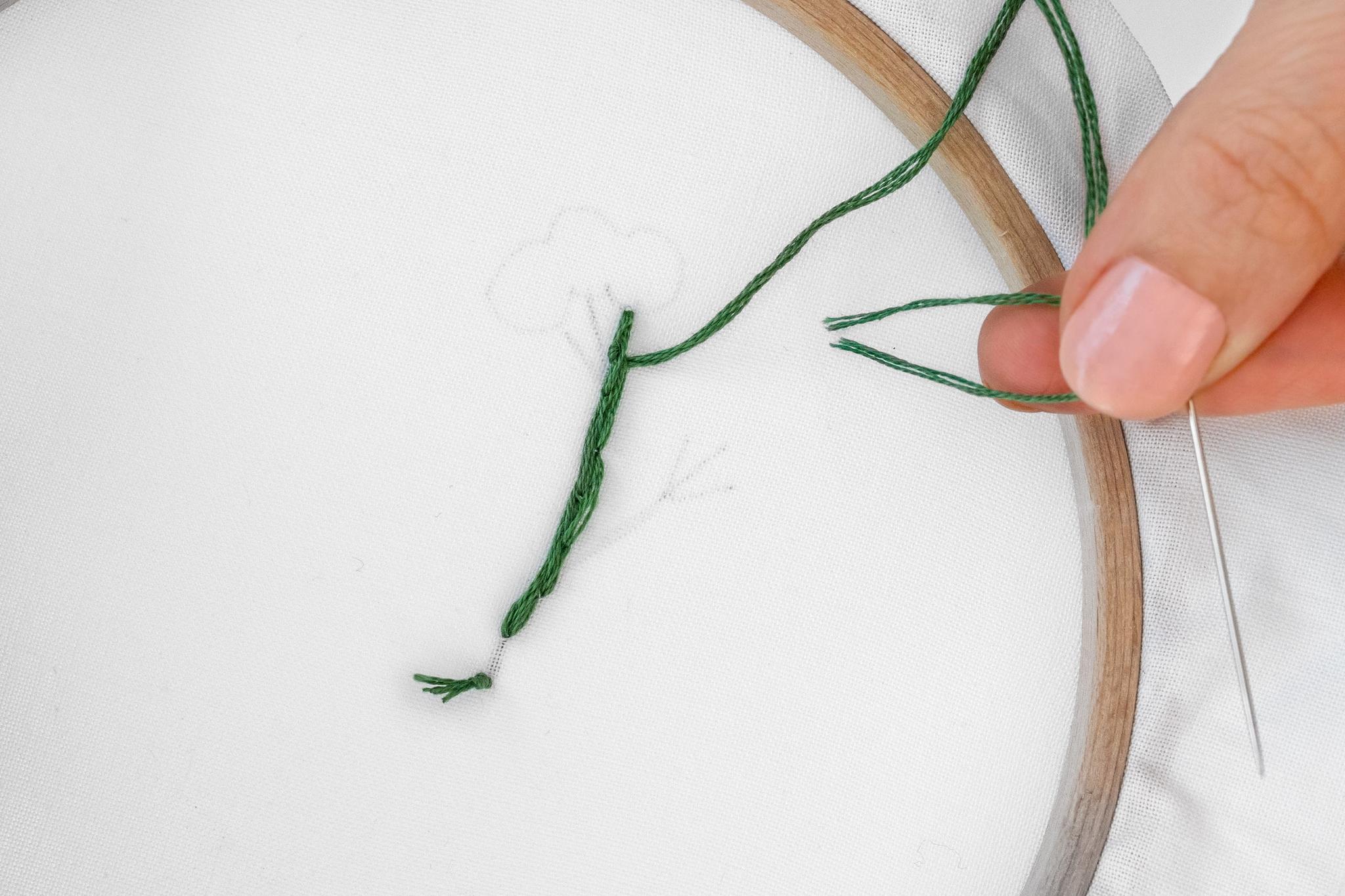 Using Knots to Start and End Threads - Learn This Modern Embroidery Te ...