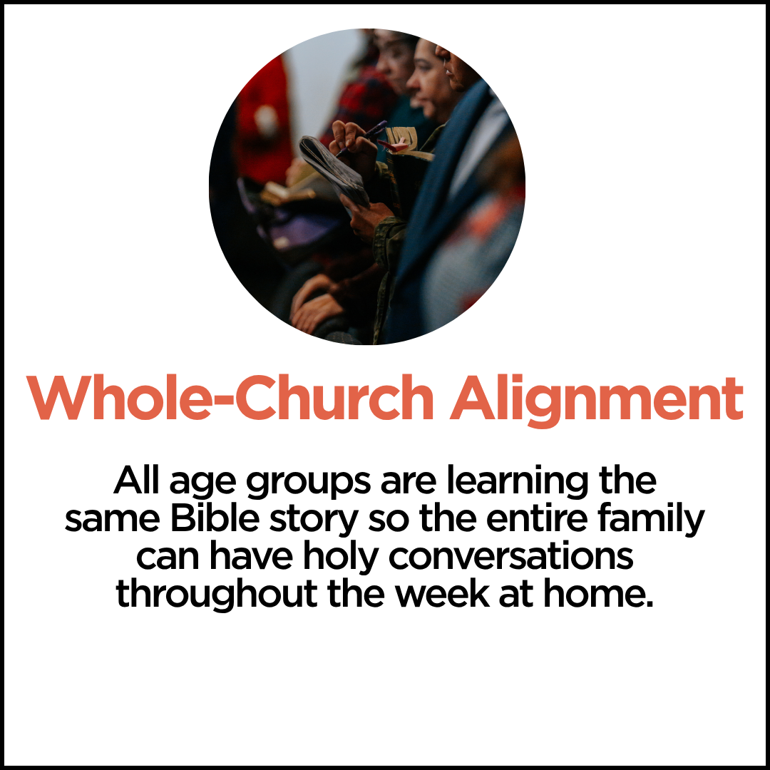 God's Word for Life - Daily Church Discipleship | PPH
