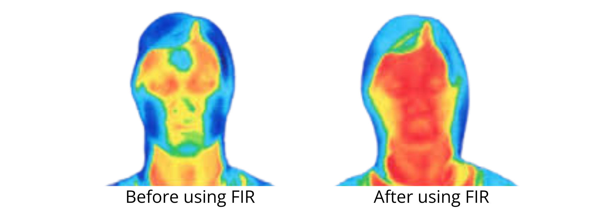 Far Infrared Energy
