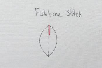 Fishbone Stitch - Learn How to Do This Modern Embroidery Technique ...