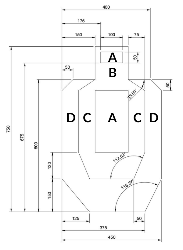 🎯 IPSC Target Dimensions - Full Size & AC Torsos