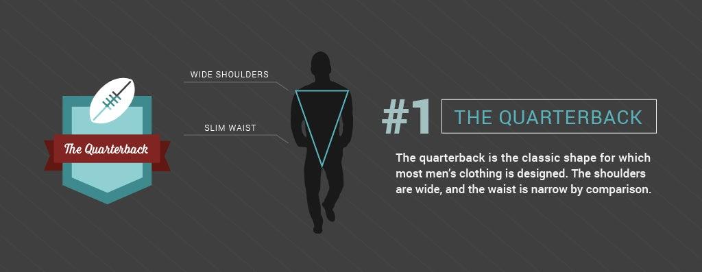 What's Your Shape? What's Your Type? Men's Body Shapes - Big Boy Bamboo