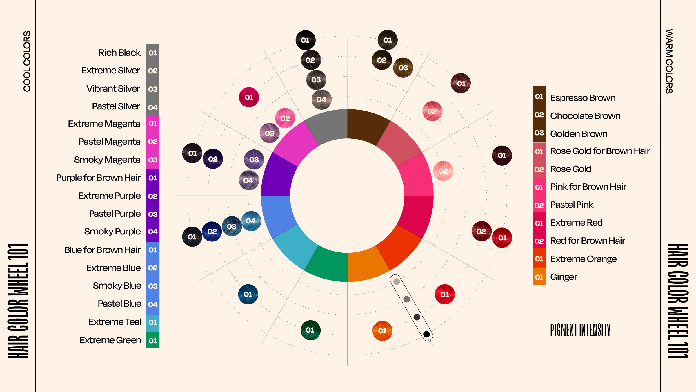 The Hair Color Wheel Explained – Overtone Color