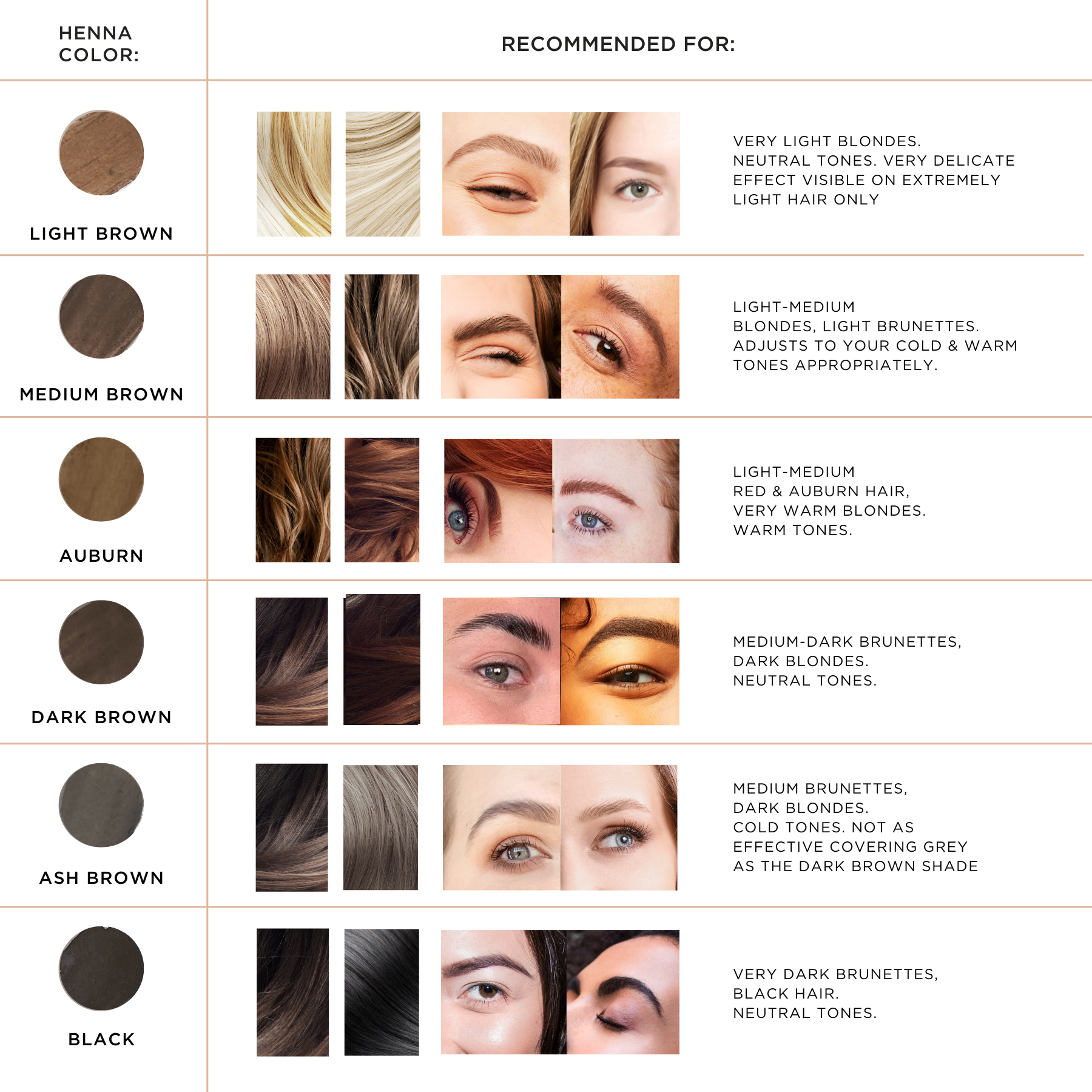 ALL CAPS Henna Capsules