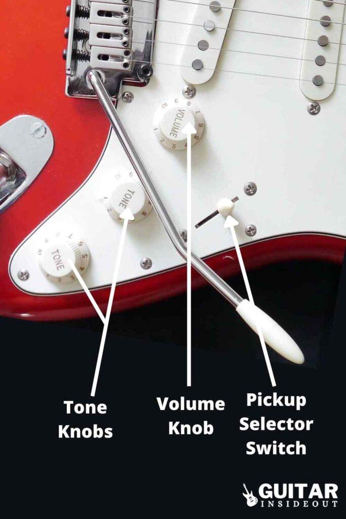 Guitar Anatomy: Parts of a Guitar Explained – BAJAAO.COM