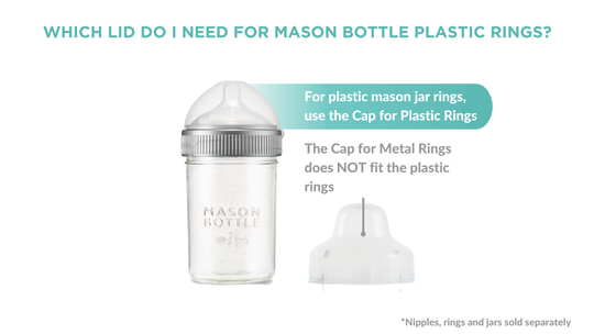 Cap for Mason Bottle Plastic Ring