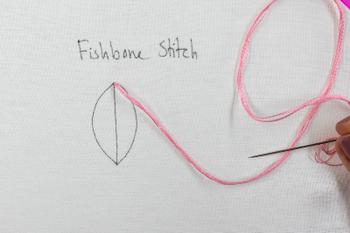 Fishbone Stitch - Learn How to Do This Modern Embroidery Technique ...
