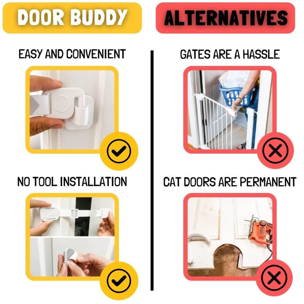 Door Buddy® Baby Proof Door Lock Plus Foam Finger Pinch Guard