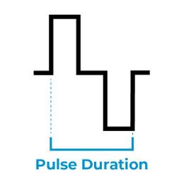 The 2025 Ultimate Guide to TENS Units – TENS 7000