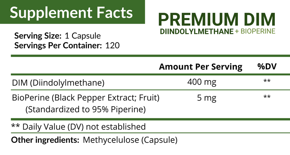DIM Supplement 400mg With Bioperine From NutriFlair