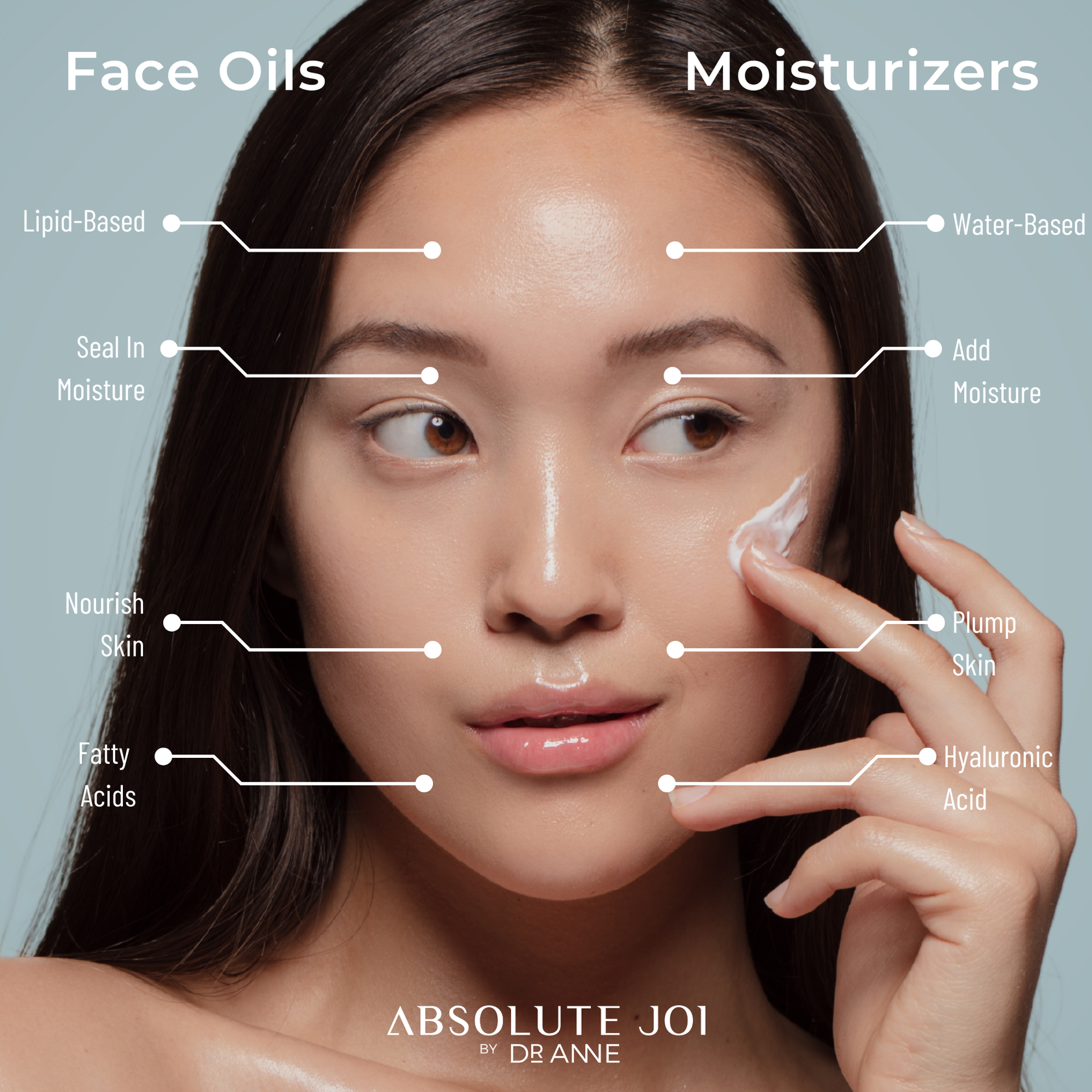 How Should I Use Moisturizer and Face Oil Together?
