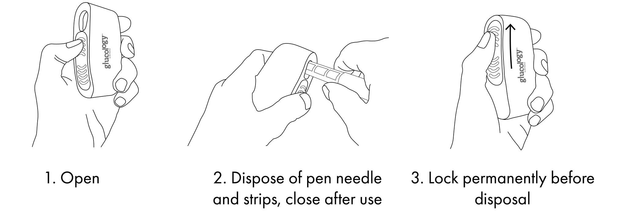 3 x Pen Needle Pocket Container