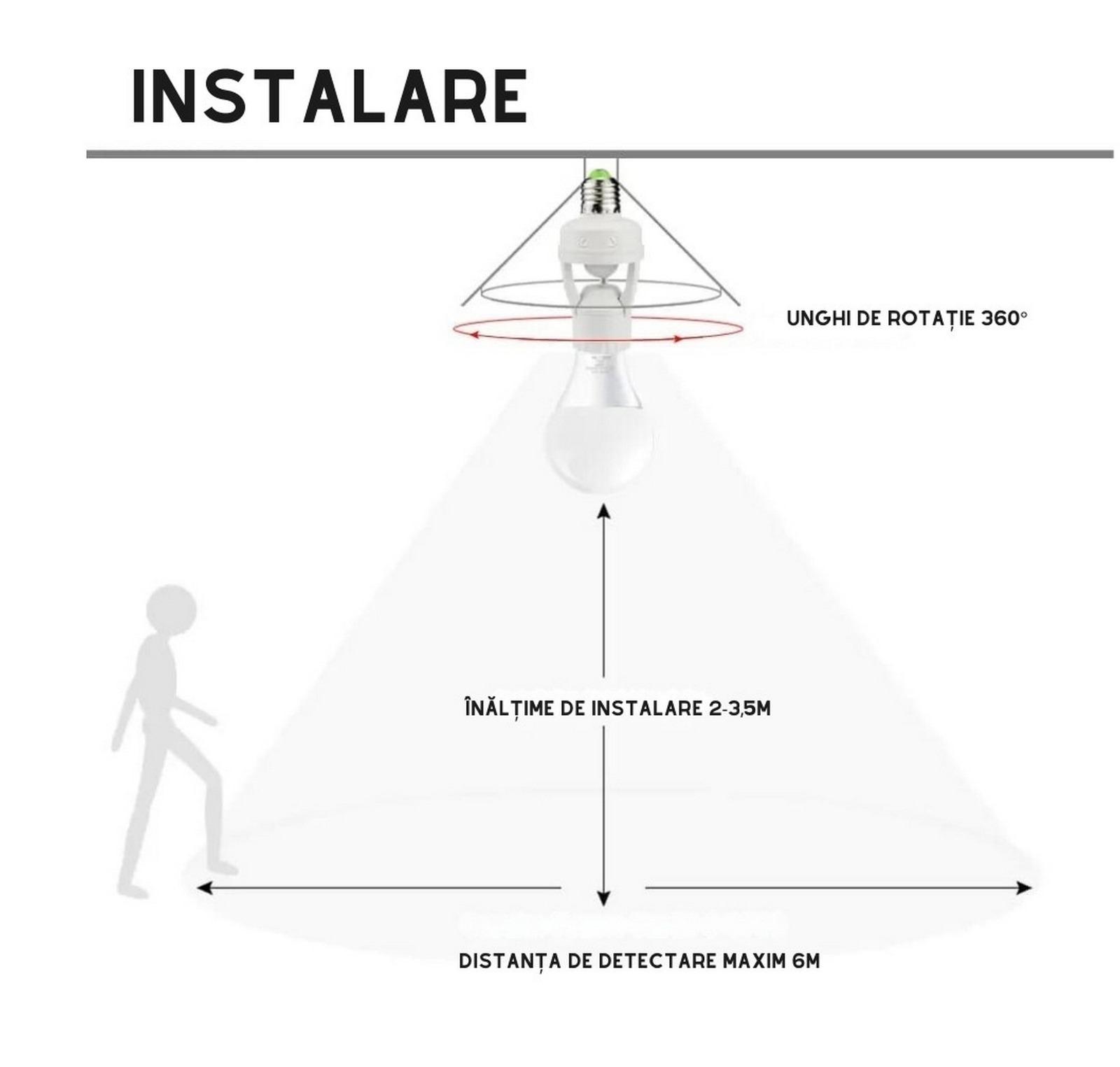 [RO] FASUNG CU SENZOR