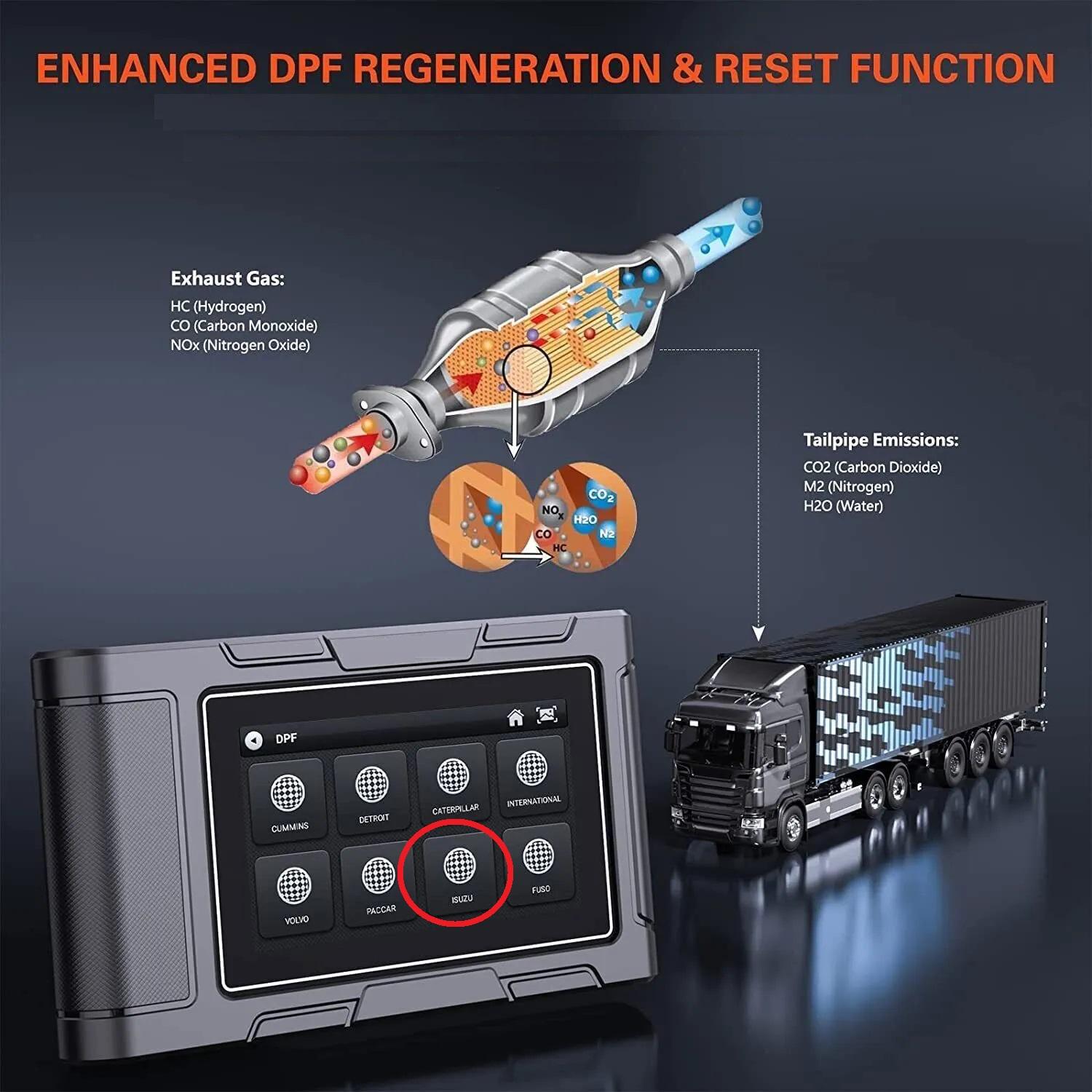 Isuzu Truck DPF Regen & Professional Diagnostic Scanner – Lawn ...