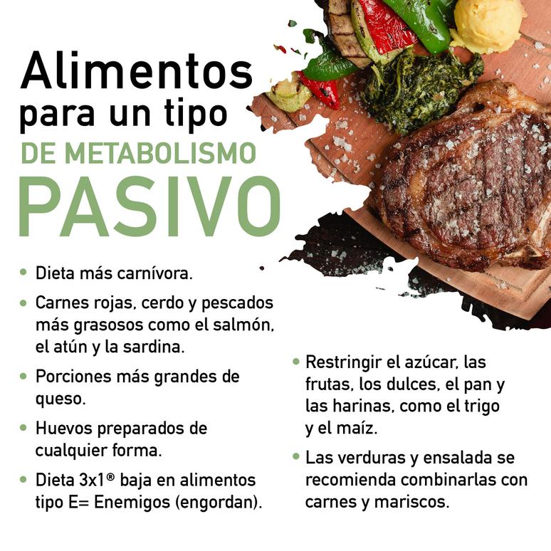 La Magia de la Dieta 3x1® – NaturalSlim USA