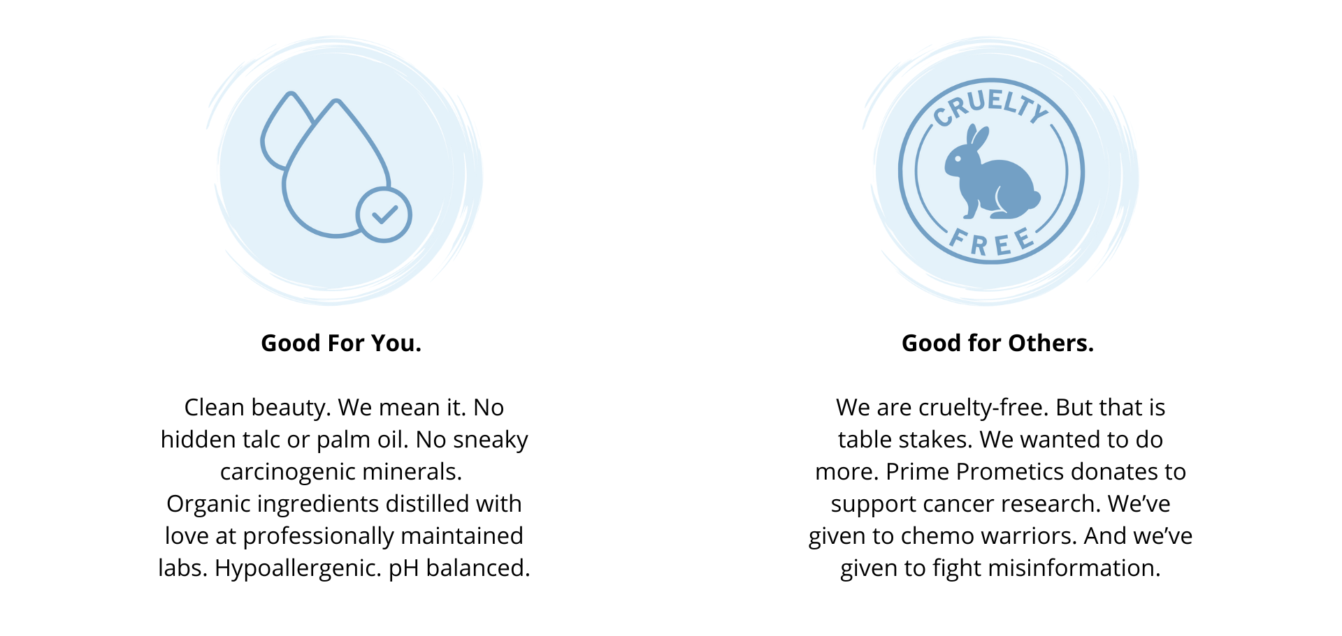 Prime Prometics Origin Story: Why Choose Prime? – PrimePrometics™