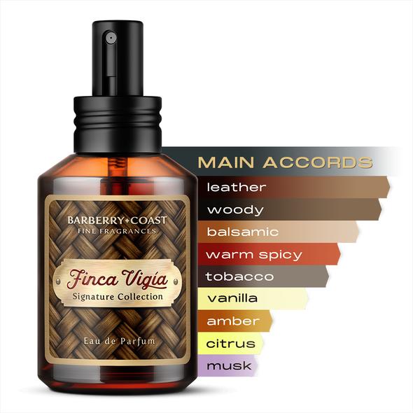 Finca Vigía Collection of Products inspired by Ernest Hemingway ...