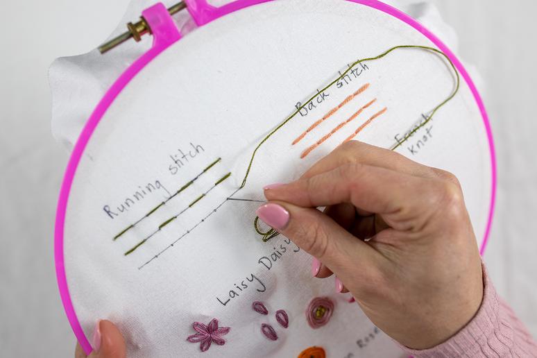 Running Stitch - Learn This Modern Embroidery Technique - Clever Poppy
