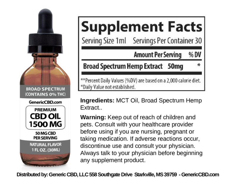 Generic CBD