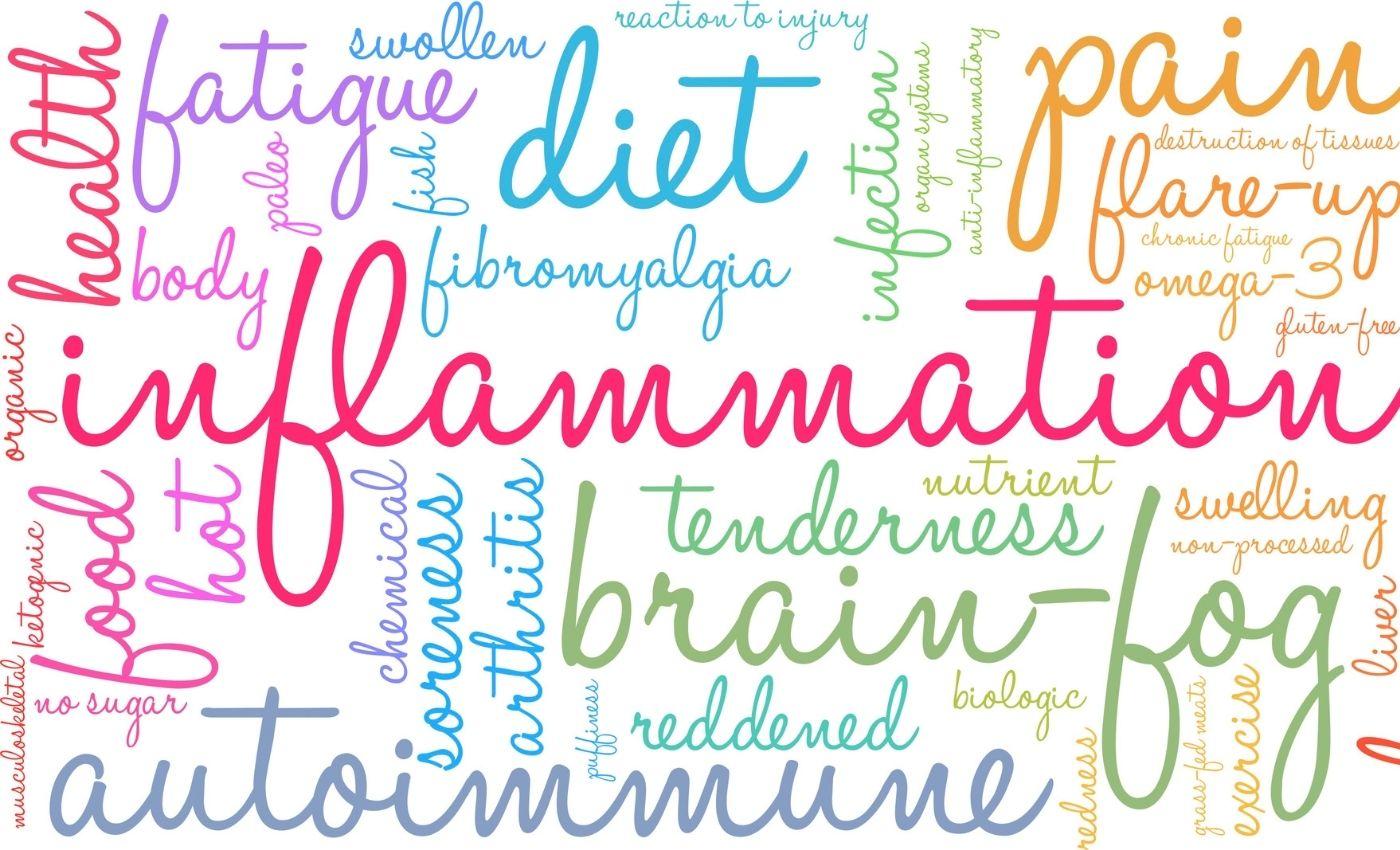 10 of the Best Anti-Inflammatory Foods for Better Health and Aging