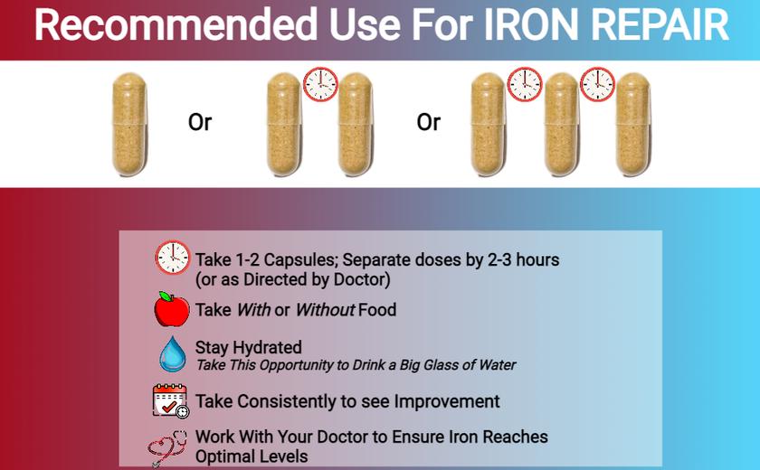 How to Take Iron Repair For Best Results