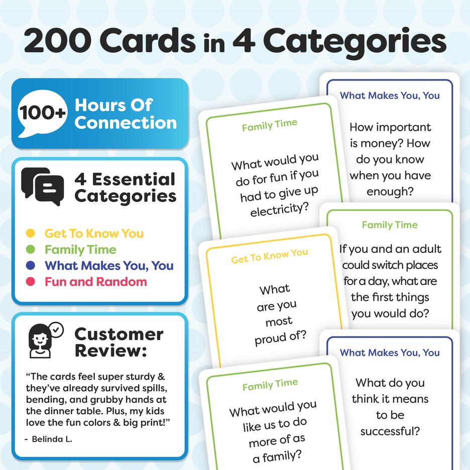 200 Family Conversation Cards | Talking Point Cards