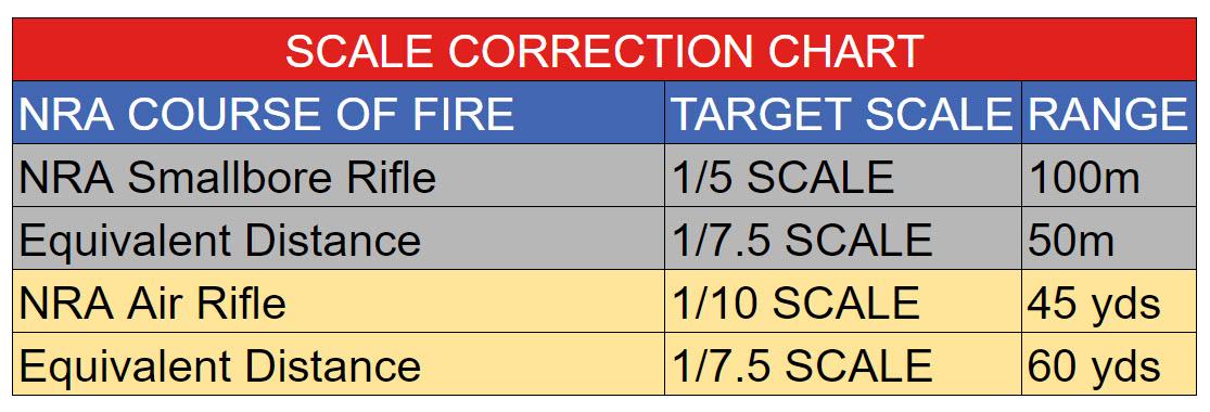 NRA Animal Silhouettes 🎯