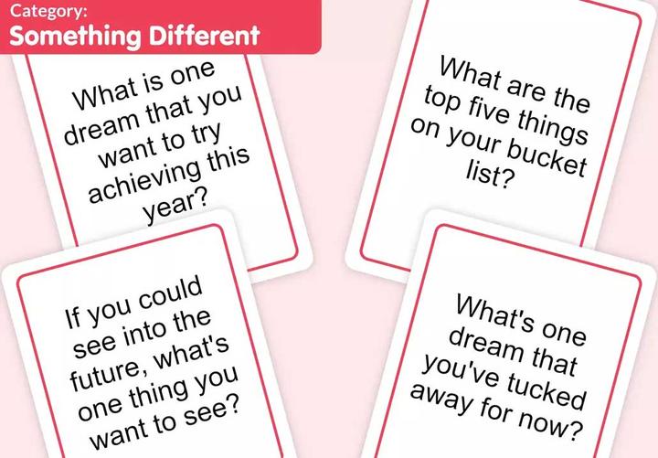 First Date Conversation Starters For Couples | Best Card Games ...