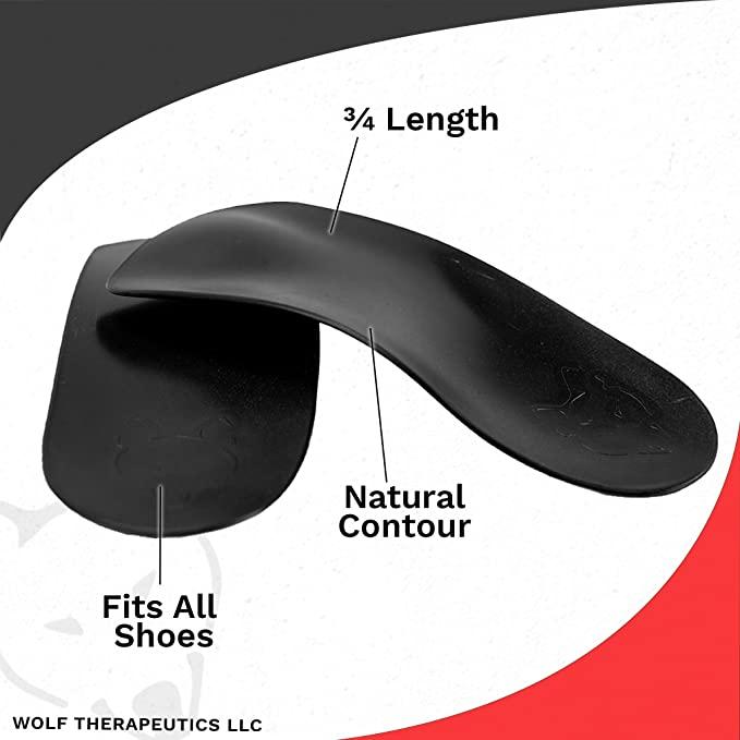 Dr. Dean Wolf | Wolf Orthotic – DrDeanWolf
