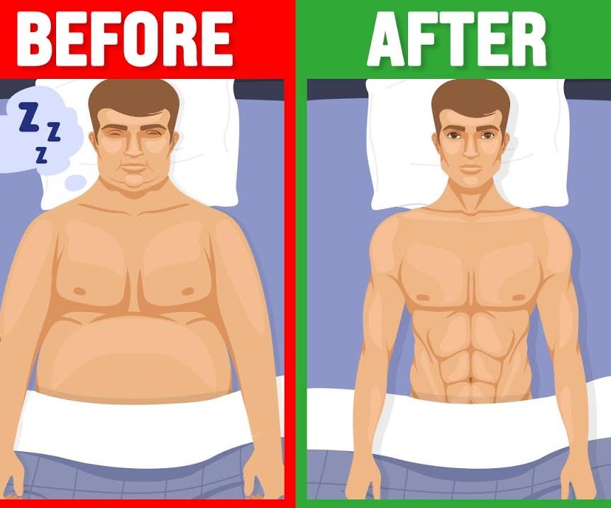 Sleep Optimization: A Guide To Quality Sleep – Astroflav