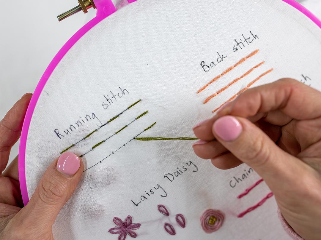 Running Stitch - Learn This Modern Embroidery Technique - Clever Poppy
