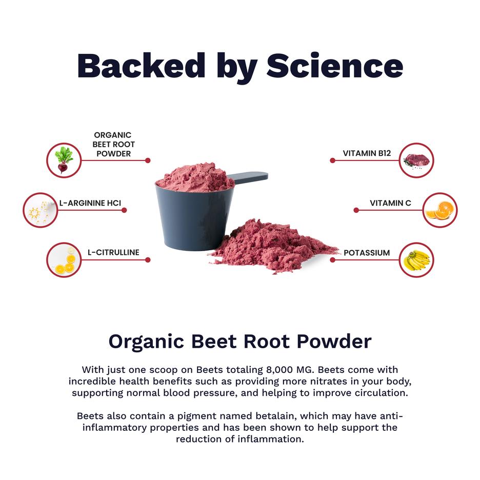 Liquid Beets