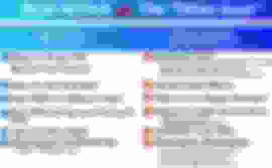 Three Arrows Iron Repair Simply Iron Supplement