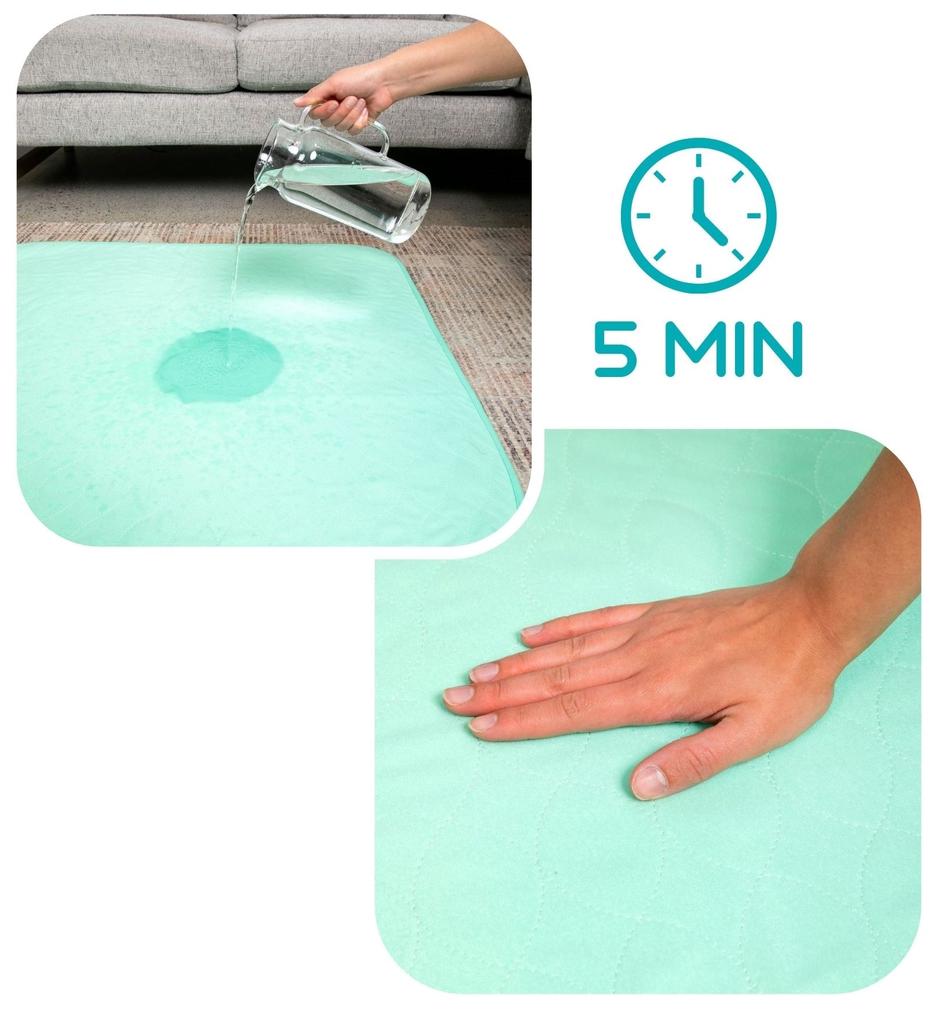 Quick Dry Pee Pads - Dry Guard™ Reusable Pads - Potty Buddy™