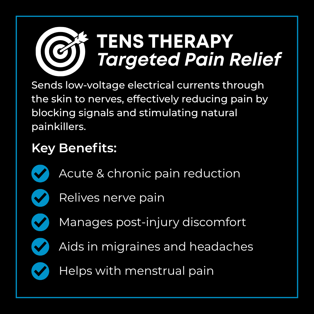 TENS vs. EMS vs. Massage (E-Massage): Knowing the Difference – TENS 7000