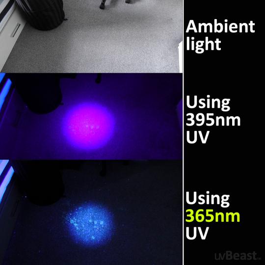 uvBeast Black Light UV Flashlight V3 365nm – FILTERED Ultraviolet - HI