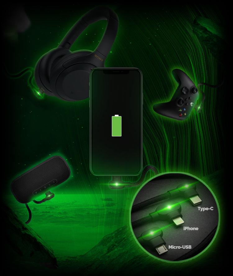 Titan Power Plus - The Titan Smart Cable™