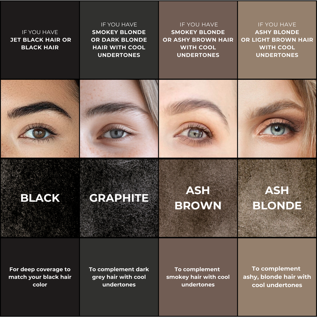 ALL CAPS Henna Capsules