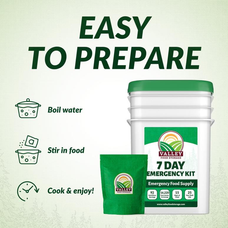 525 Serving Long Term Food Kit - Valley Food Storage