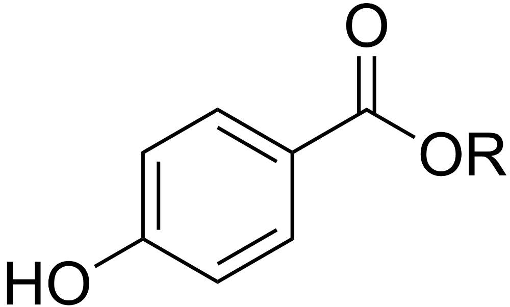 What’s The Big Deal with Parabens, Anyway?