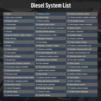 Truck Diagnostic Scanner For Freightliner Truck – Lawn & Tractor Co.