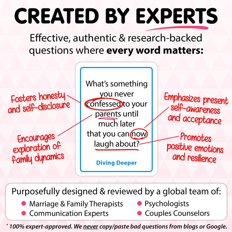 First Date Conversation Starters For Couples | Best Card Games ...