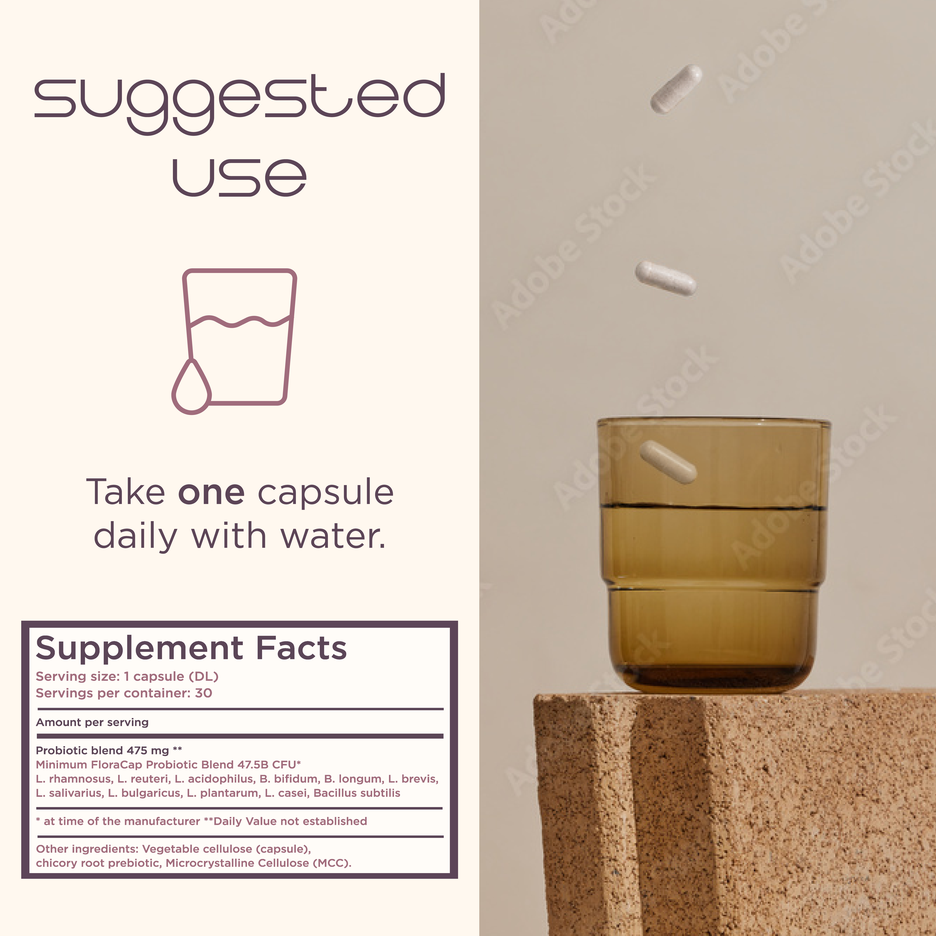 FloraCap Feminine Probiotic | BoriCap