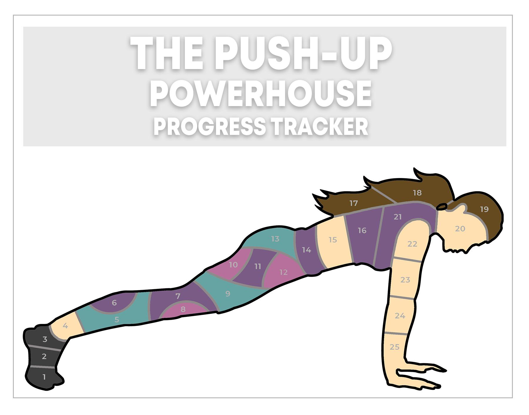The Push-Up Powerhouse – Constantly Varied Gear