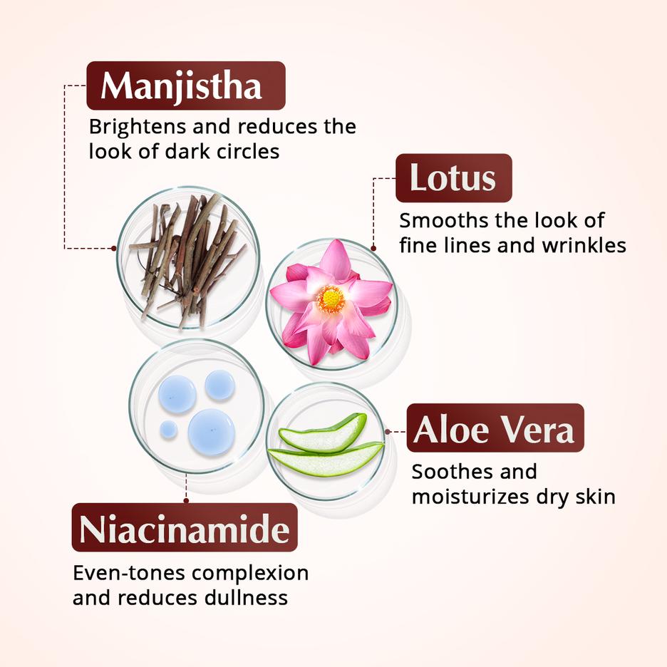 Rufolia PRO Periorbital Eyemulsion | The Ayurveda Experience