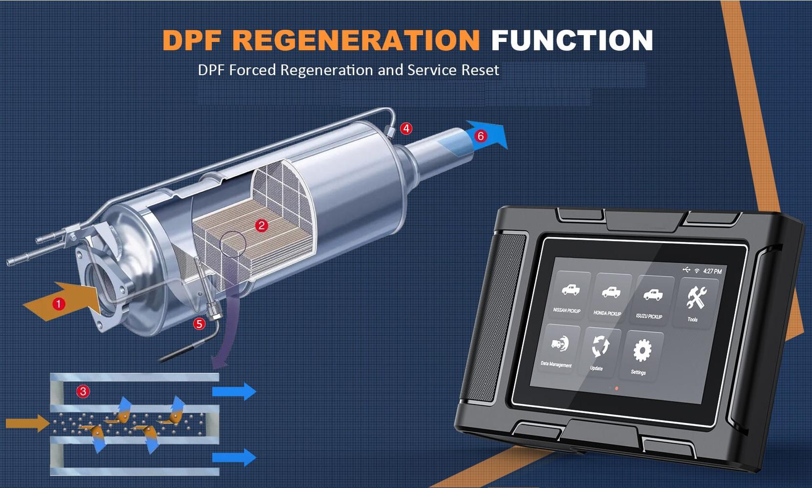 DPF Regen & Professional Diagnostic Scanner for Ford Pickup – Lawn ...