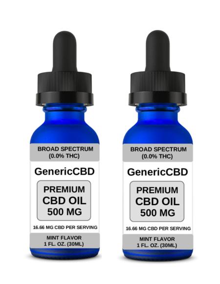 GenericCBD