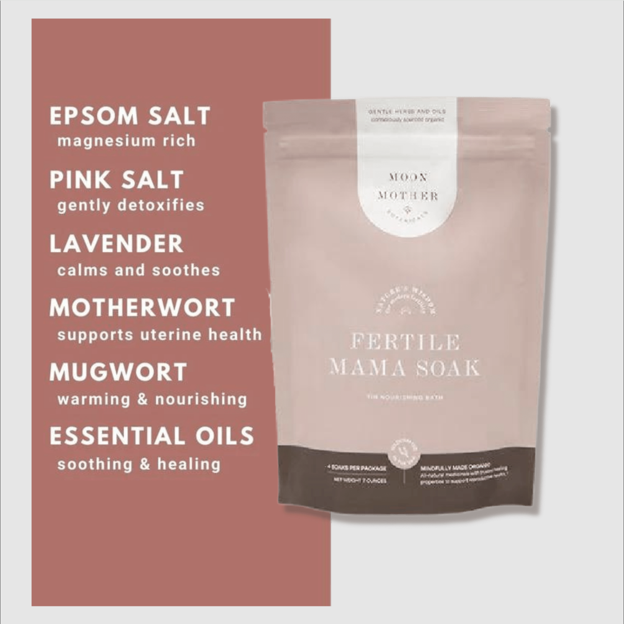 Fertile Mama Bundle | Wisdom of the Womb